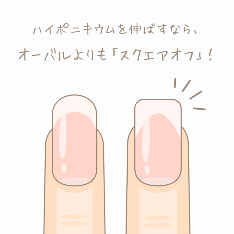 【自爪の育成日記】ハイポニキウムを伸ばす・爪を縦長にする方法＜1＞ | Rhythm Slow｜リズムスロー